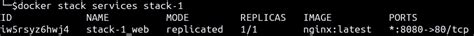 Simplified Approach To Load Balancing With Docker Swarm Geeksforgeeks