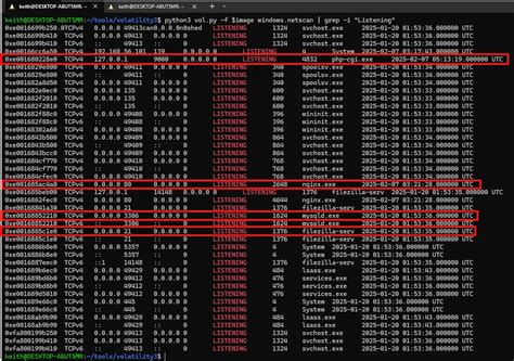 Digital Breadcrumbs Unmasking A Web Server Compromise