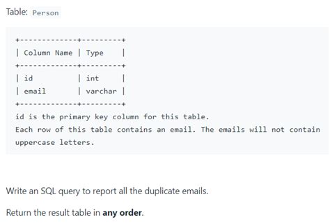 Sql Queries Problems… Lets Solve Some Sql Related Problems By