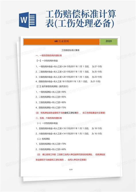 工伤赔偿标准计算表工伤处理必备word模板下载编号qxrbgrwm熊猫办公