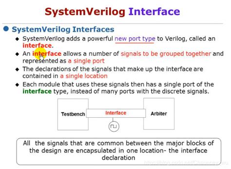 Systemverilog语言（2） Systemverilog Interfacesystem Verilog 阻塞赋值 Csdn博客
