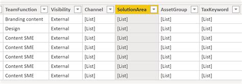 solved slicer showing [list] instead of values from share