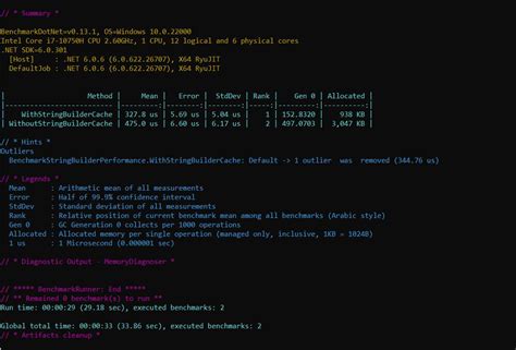 Bojan Vrhovnik On Linkedin Dotnet Dev