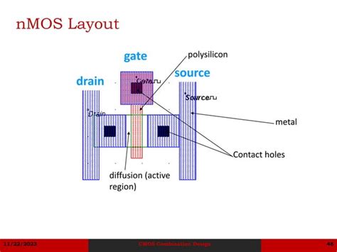 Dvd Combinational Mos Logic Circuits Pdf