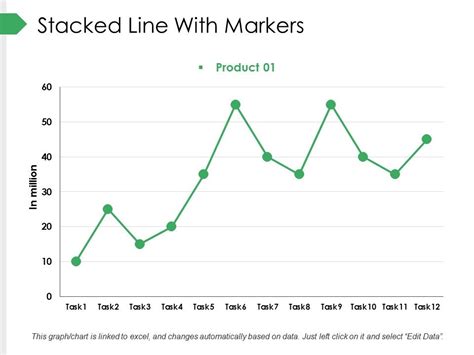 Stacked Line With Markers Ppt Powerpoint Presentation Pictures Design Templates