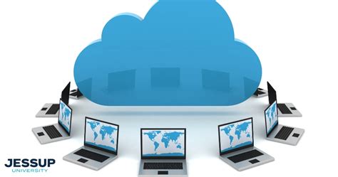 What Is The Future Of Cloud Computing In 2024 And Beyond Jessup University