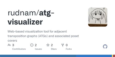 Github Rudnamatg Visualizer Web Based Visualization Tool For