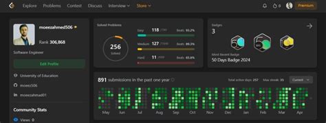 Moeez Ahmad On Linkedin Heres My Journey Of Problem Solving Through Leetcode Which Has