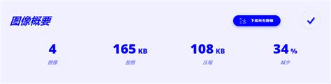 Recompressor 線上圖片壓縮工具先壓縮再決定輸出圖片格式 哇哇3C日誌