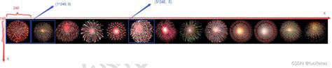 C编写浪漫烟花 表白代码大全（奇牛学院）cluciferau Gitcode 开源社区