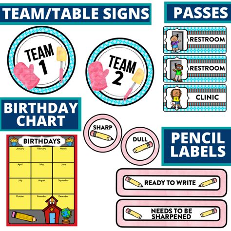 Cooking Classroom Theme Ideas For Elementary Teachers In 2026