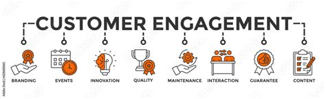 Customer Engagement Banner Web Icon Vector Illustration Concept With