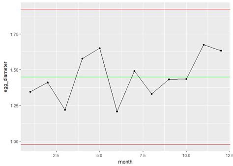 R For Data Science Pdf Github Audie Dobbs