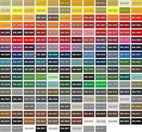 Designer Radiators Custom Colour Circolo Vertical 1200h X 370w Mm