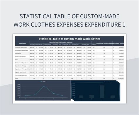 Free Expenditure Statistics Table Excel Statistical Table Templates For