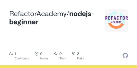 Github Refactoracademynodejs Beginner