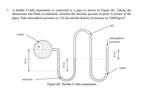 Solved 7 A Double U Tube Manometer Is Connected To A Pipe