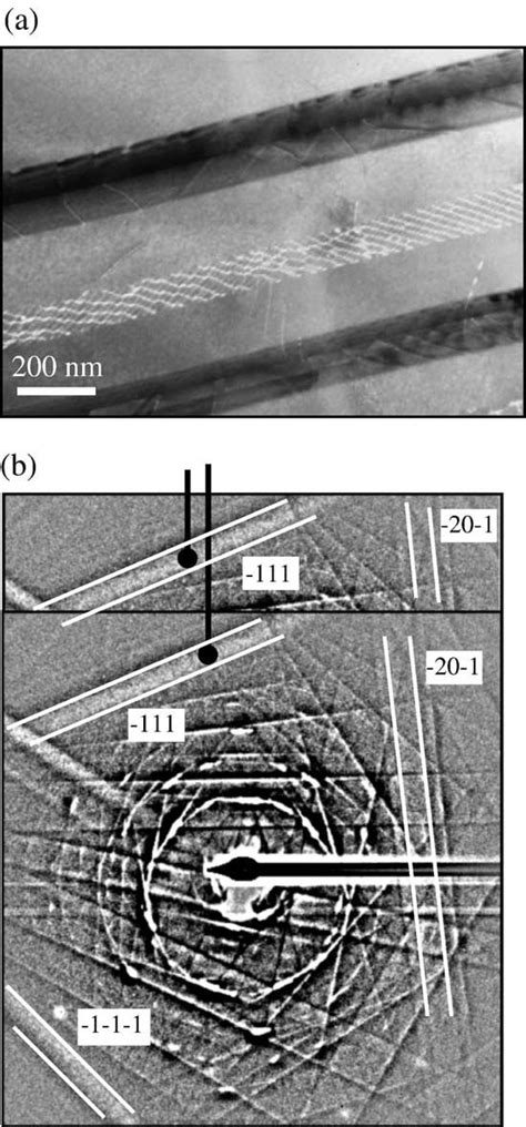 A Weak Beam Tem Image Of A Misfit Dislocation Lattice Between Same