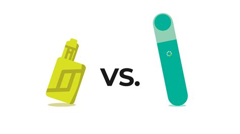 What Is The Difference Between Vape Mods And Pod Kits Relx