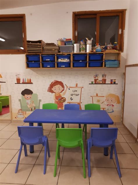 עיצוב גני ילדים קטינא מייצרים עיצוב