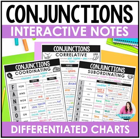 Conjunctions Anchor Charts And Notes Coordinating Subordinating And Correlative