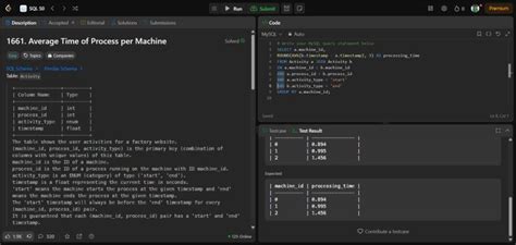 30daysofchallenge Sql Dataanalytics Timeseries Joins Problemsolving Keerthi Sharran