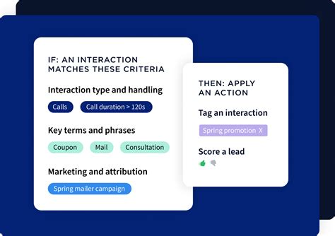 Automation Rules Lead Classification Simplified
