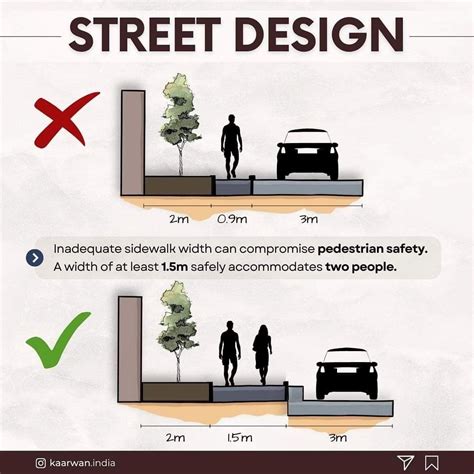 Engineering Clarified On Linkedin Avoid These Street Design Mistakes In Your Next Project Via …