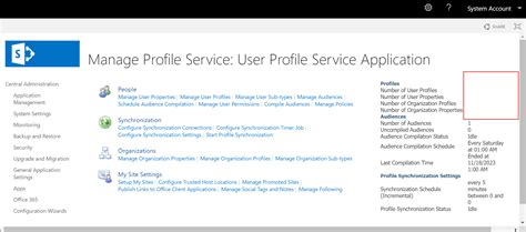 Cannot Sync Users To User Profile Service In Sharepoint 2019