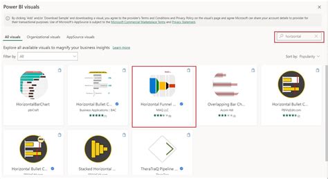 Horizontal Funnel Chart In Power Bi How To Create And Use Enjoy
