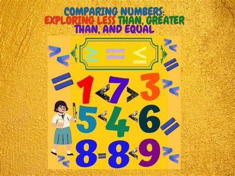 Comparing Numbers Exploring Less Than Greater Than And Equal