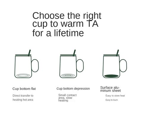 Buy Usb Electric Heating Tea Cup Mug Pad Warmer Heating Pad Usb Heating