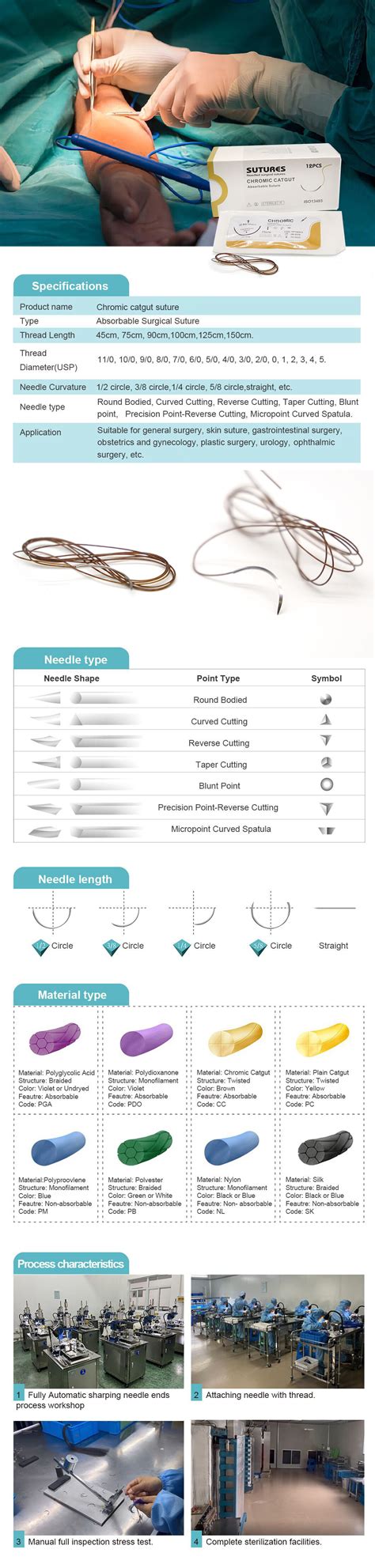 Absorbable Chromic Catgut Suture For Surgical Use From China
