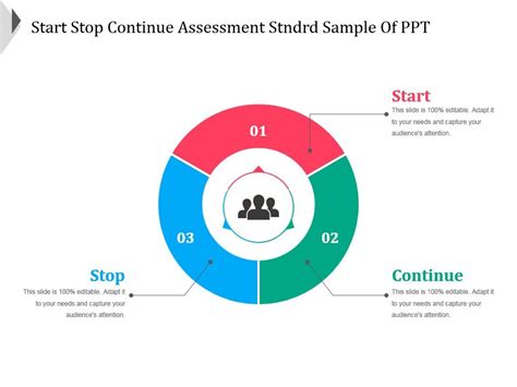 Start Stop Continue Assessment Stndrd Sample Of Ppt Powerpoint Templates Download Ppt
