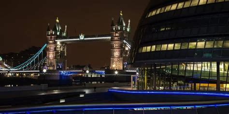 What Is The London Interbank Offered Rate Libor