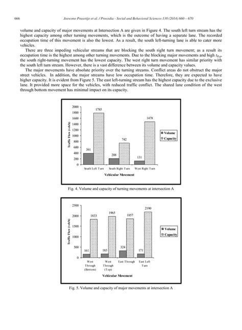 Capacity Analysis Of Priority Intersections With Flare Under Mixed Traffic Conditions