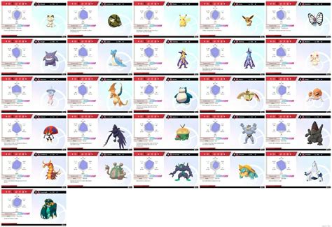 All 34 Gmax Pokemon Bundle Shiny Rare Gigantamax Dynamax 6iv Etsy