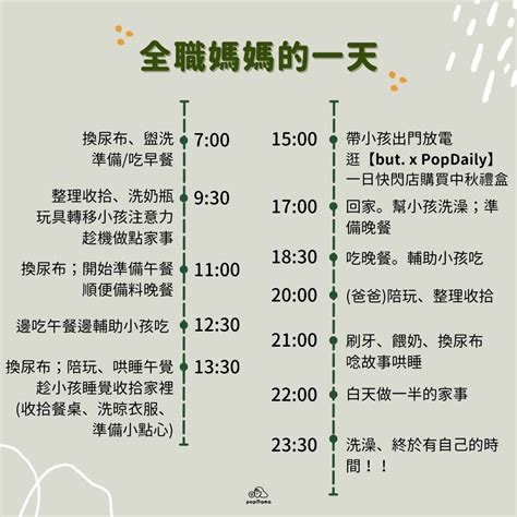 全職媽媽的一天就是這麼瘋狂😌 這還只是精簡版，完整版可能要再寫個5張至少🥹