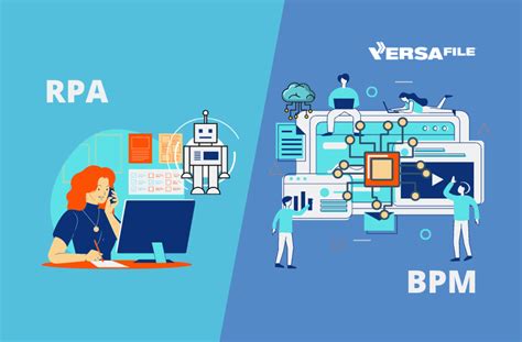 Confused About Rpa And Bpm Youre Not Alone Versafile
