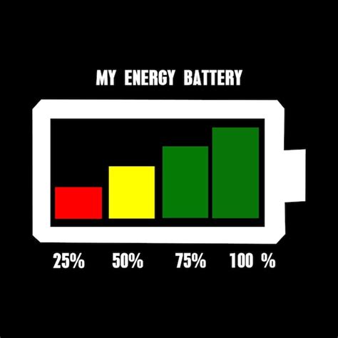 Battery Status Visualization Images Free Download On Freepik