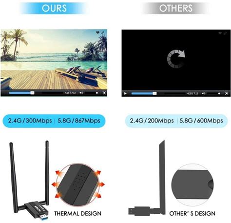 ROTEK USB Wifi Dongle 1200Mpbs Wifi Adapter USB 3 0 Wireless Network