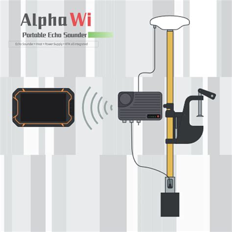 Survey Boat Usv And Echo Sounder Advanced Surveying Instruments India Pvt Ltd