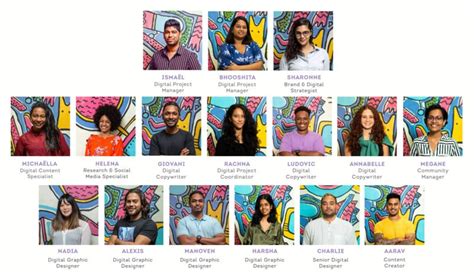 Charlie Raffaut On Linkedin