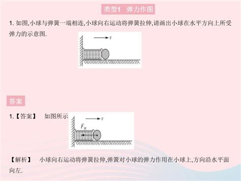 2023八年级物理上册第六章质量和密度专项弹力重力摩擦力作图作业课件新版沪科版 教习网课件下载