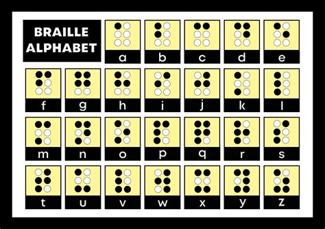Braille Alphabet Printable Pdf