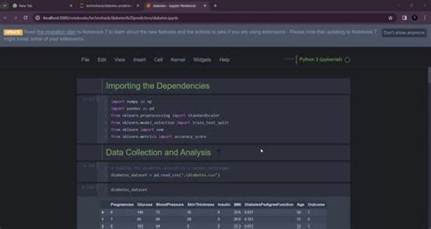 Divyapriya R On Linkedin Machinelearning Diabetesprediction Pythonprogramming Technohacks