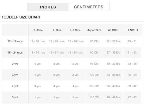 美国童装尺码选购攻略 12个常见童装品牌尺码大全 北美省钱快报 攻略