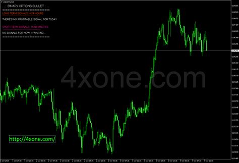 Binary Comodo 4xone