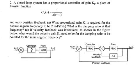 Solved 2 A Closed Loop System Has A Proportional Controller