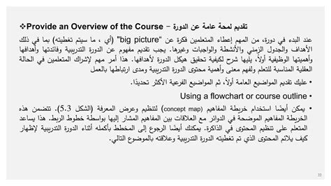chapter 5 program design training ppt